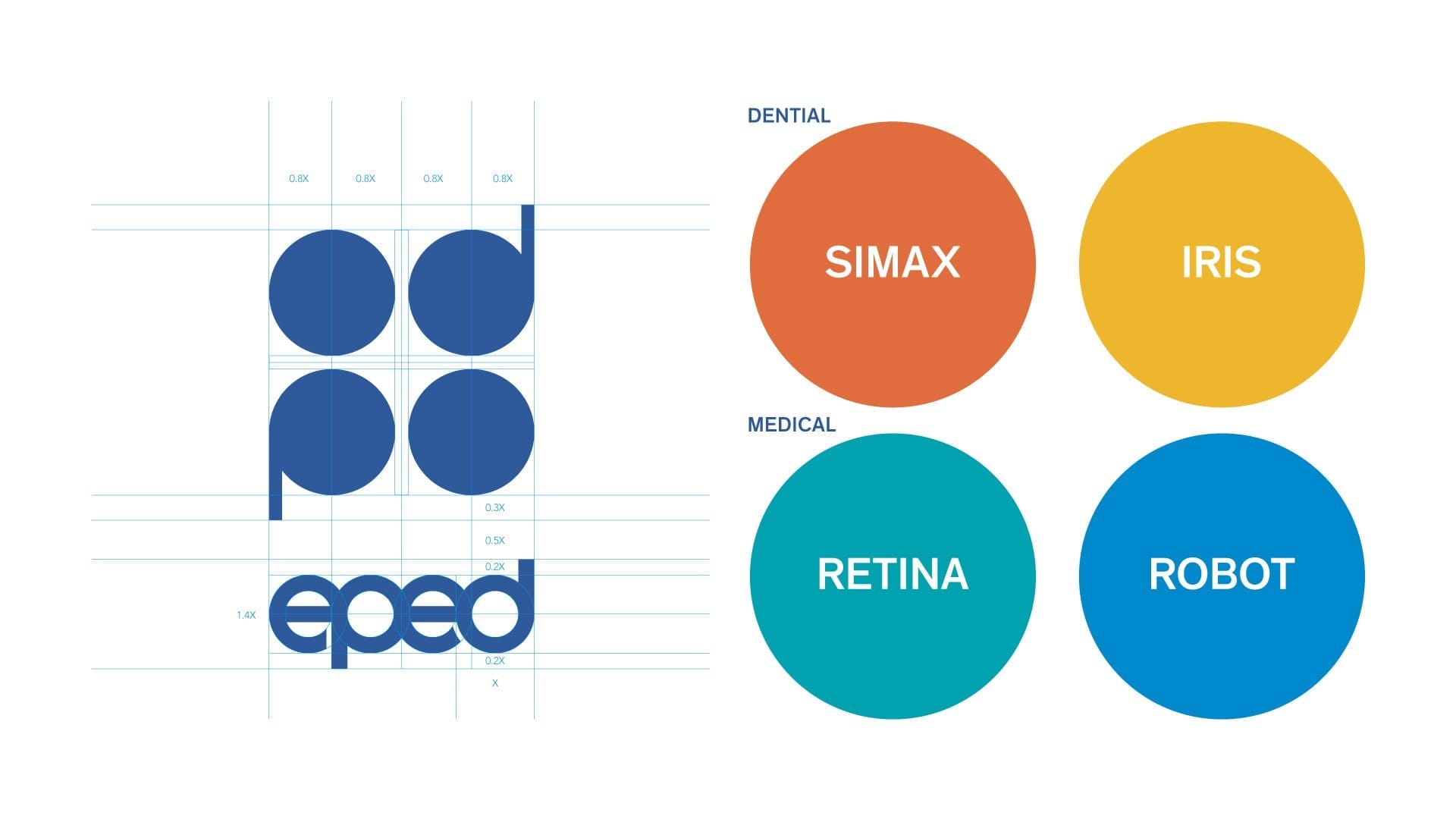 Eped • Vetica Group AG